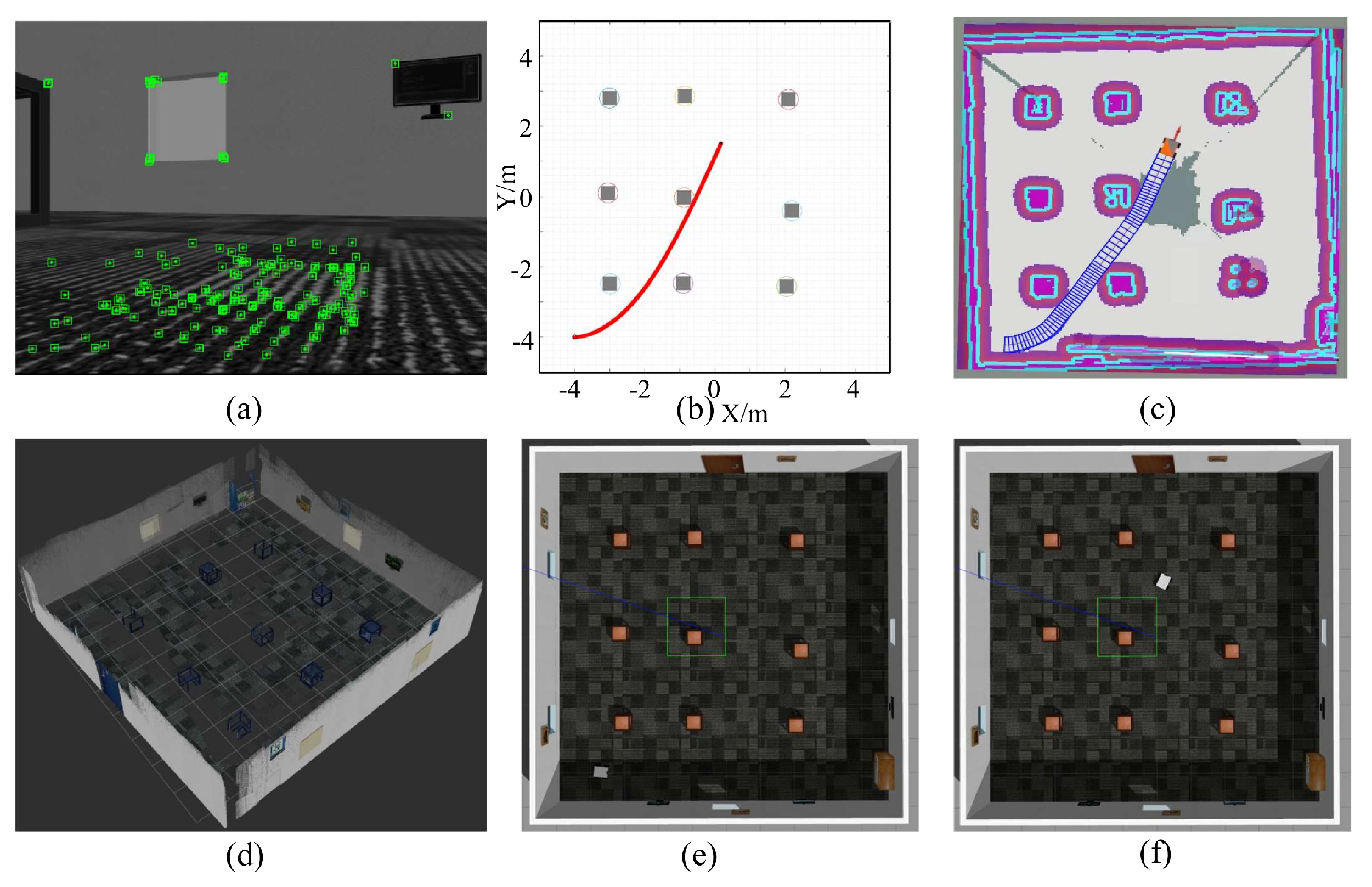 Enhanced Visual SLAM for Collision-Free Driving with Lightweight ...